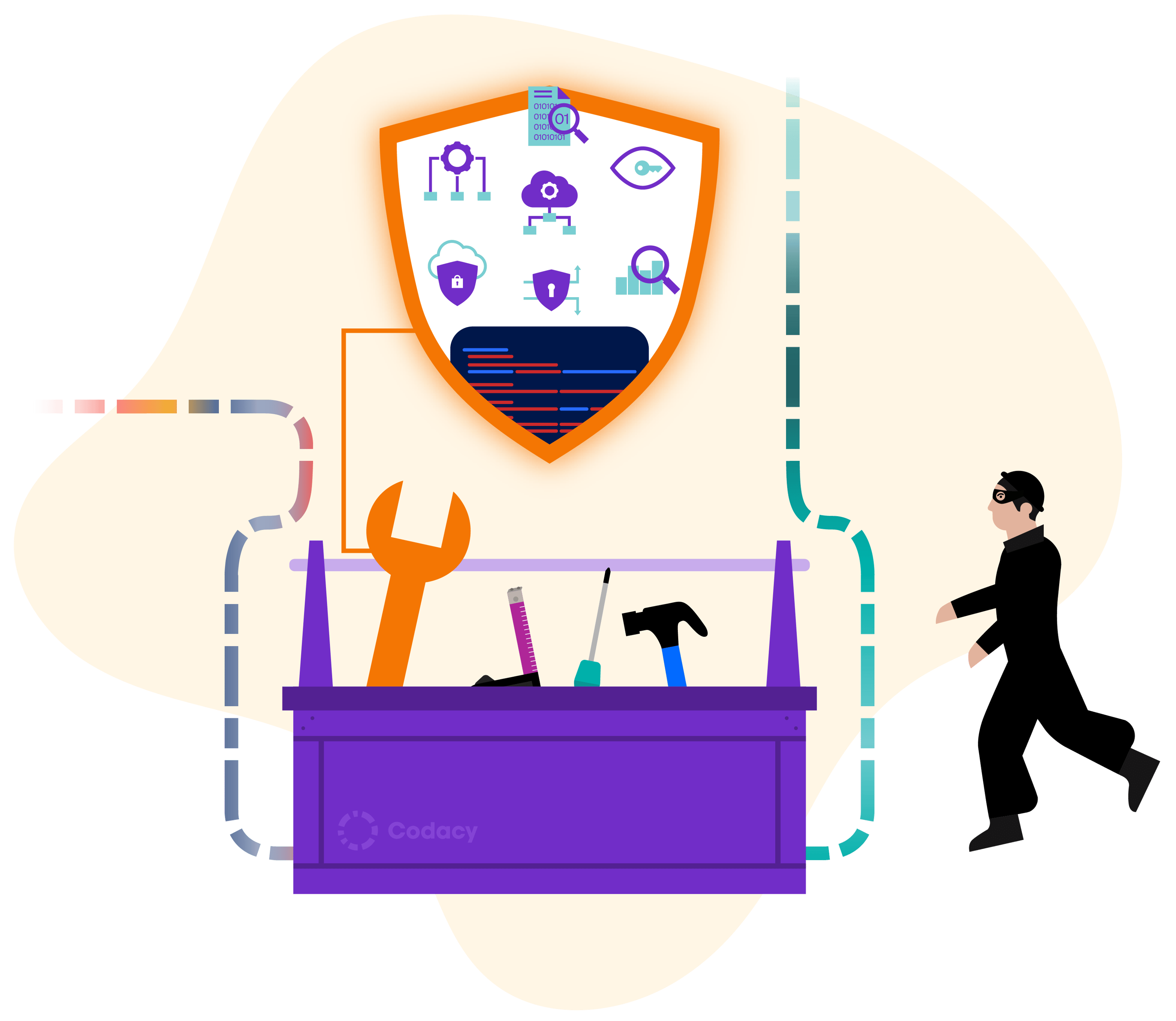 Codacy - Code Quality and Security for Developers