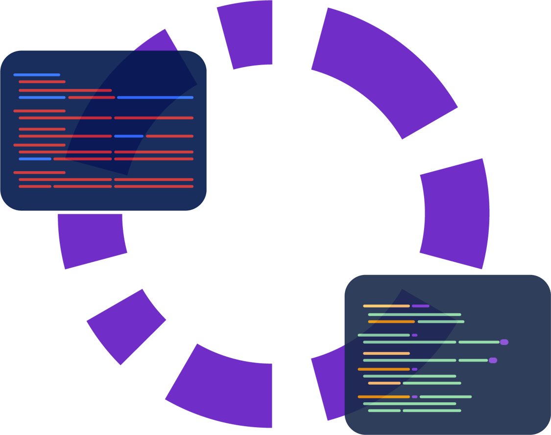 Codacy Solutions - Security