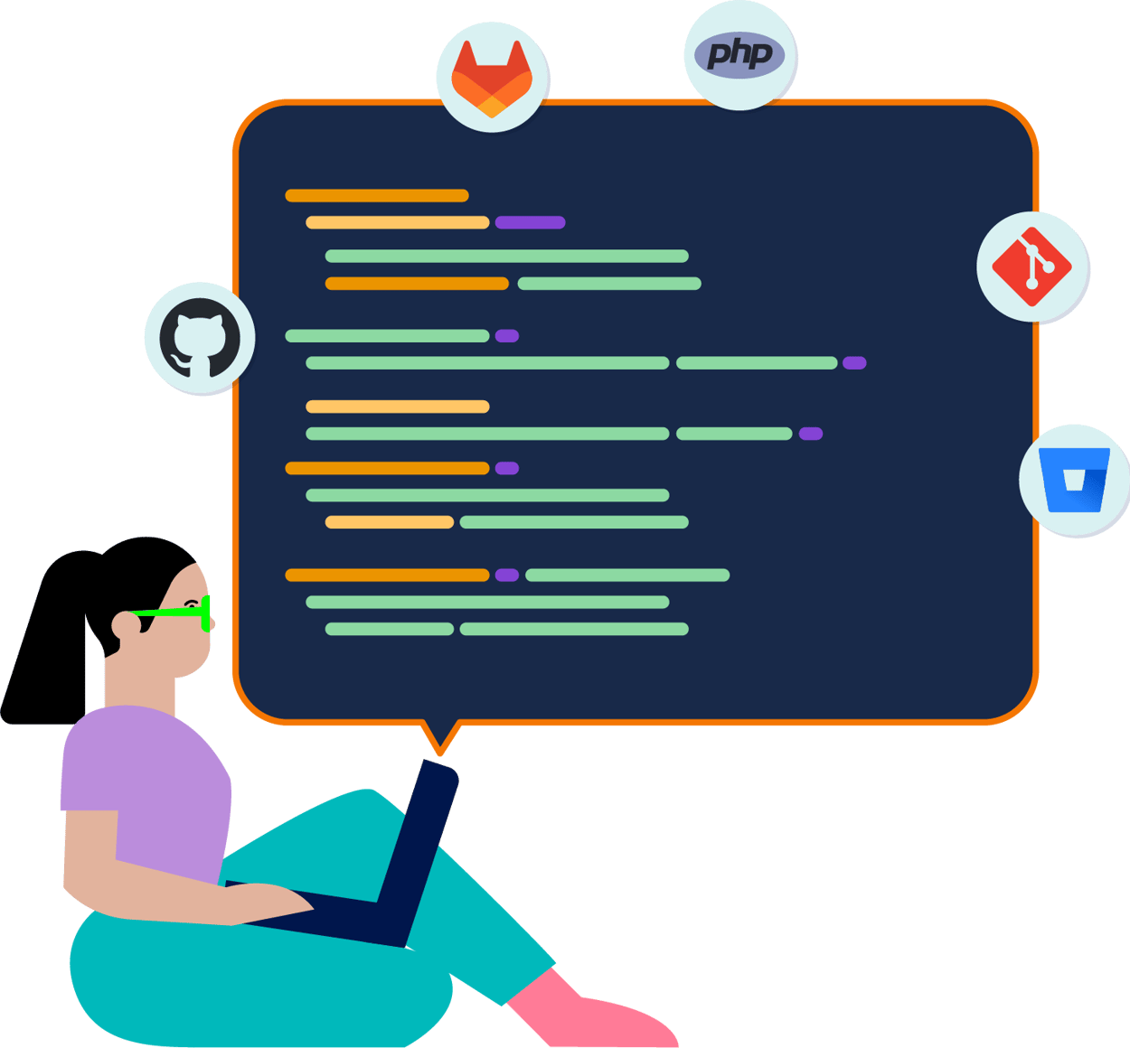 Codacy Solutions - Security